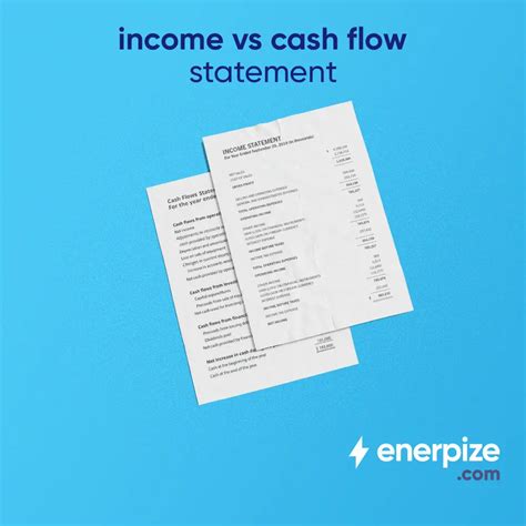 Pro Forma Cash Flow Statement A Comprehensive Guide