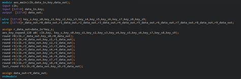 Aes Algorithm And Its Hardware Implementation On Fpga A Step By Step Guide By Gourav Saini