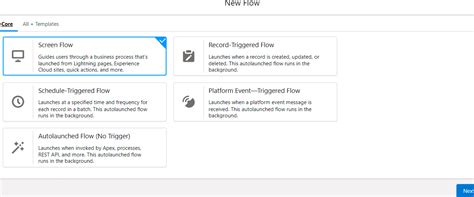 Platform Events In Salesforce ABSYZ
