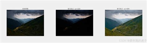 Fpga与matlab图像处理之伽马校正 Csdn博客