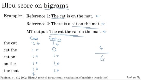 sequence 2 sequence models learning