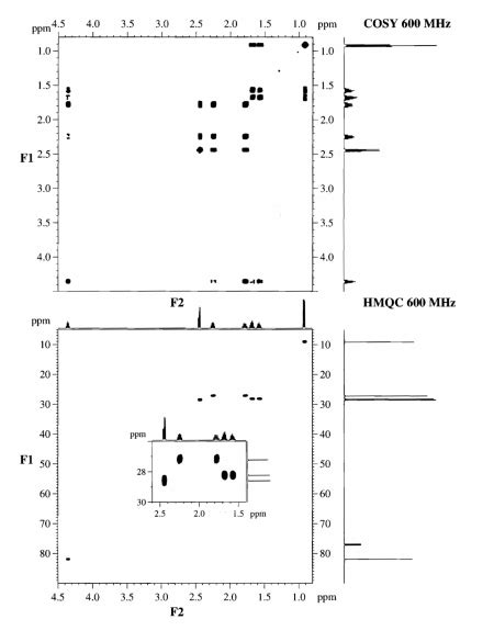 Solved Assign This H1 And C13 NMR Peaks On The Spectra To Chegg Com