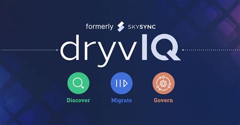 Sensitve Data And File Discovery And Classification Dryviq