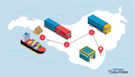 Multimodal Distribution What Is It And Why Do You Need It