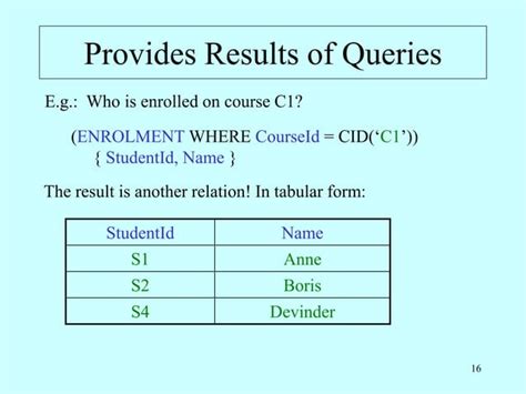Relational Dbms Ppt