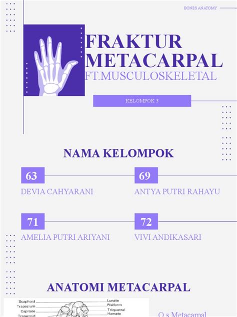 Fraktur Metacarpal Pdf