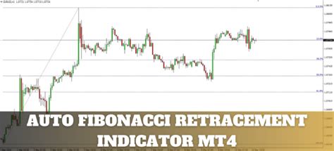 fibonacci indicators mt4 free download