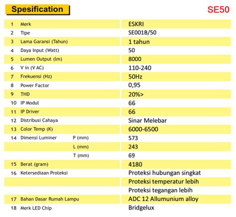 Jual Lampu Jalan Pju Watt Type Se Pabriklampu Com Telp Hp