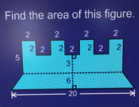 Solved Find The Area Of This Figure Chegg Com
