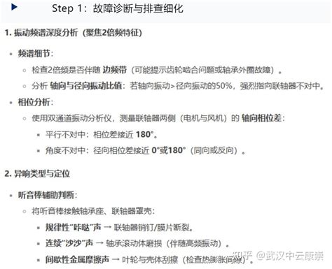 中云科技携手deepseek技术 开启工业智能运维新时代 知乎