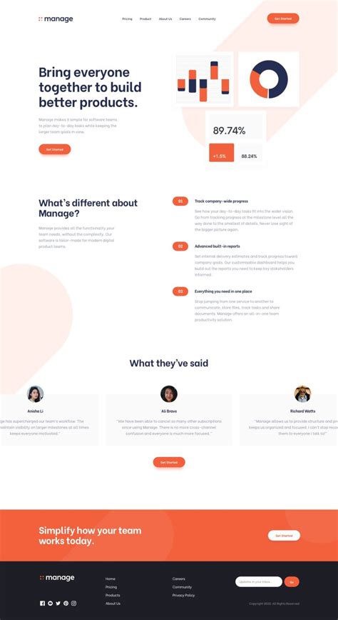 Sanjay Duraimohan On Linkedin Webdevelopment Frontendmentor