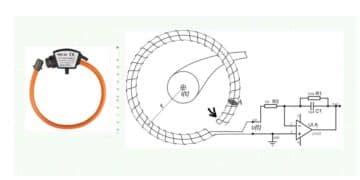 Rogowski Coil Current Sensor Explained