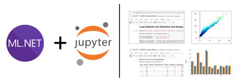 Using ML NET In Jupyter Notebooks Cesar De La Torre