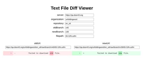 Support For Tagged Commits · Issue 9 · Unfoldingword Box3 Dcs File Version Diff Tool · Github