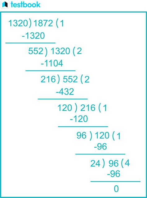 HCF Of 1872 And 1320 Methods Examples FAQs