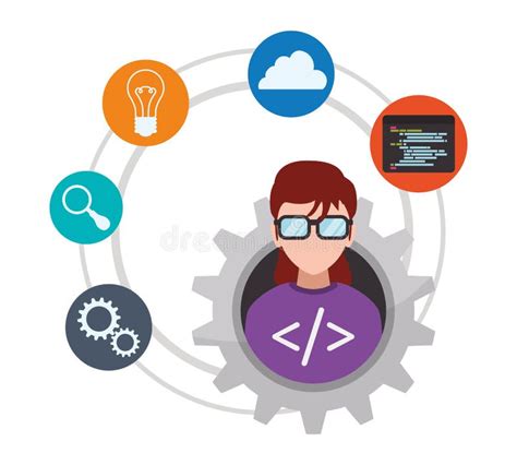 Developer Web Responsive Design Stock Vector Illustration Of Gear