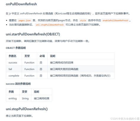 掌握uniapp中的下拉刷新与上拉加载技巧 uniapp 下拉刷新 csdn博客