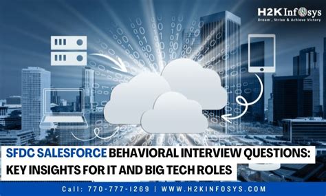 Sfdc Salesforce Behavioral Interview Questions