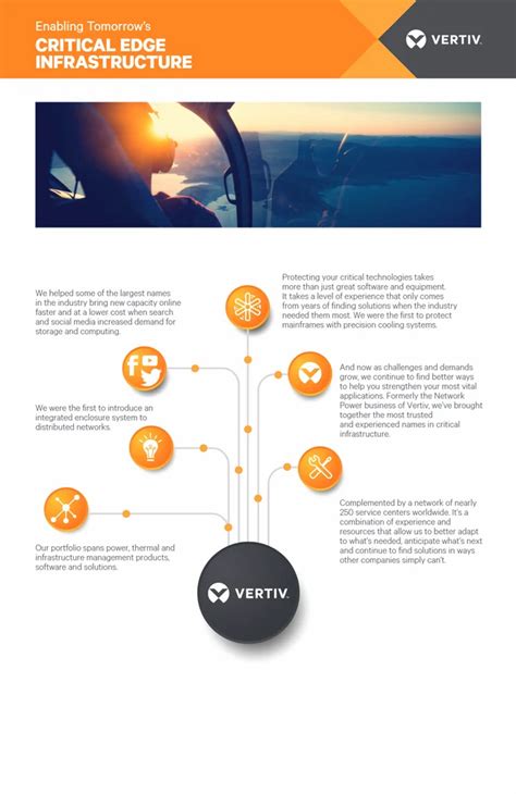 Vertiv Static Transfer Switch 60 Amp At ₹ 220000 Piece Online Ups In Amritsar Id 26149299955