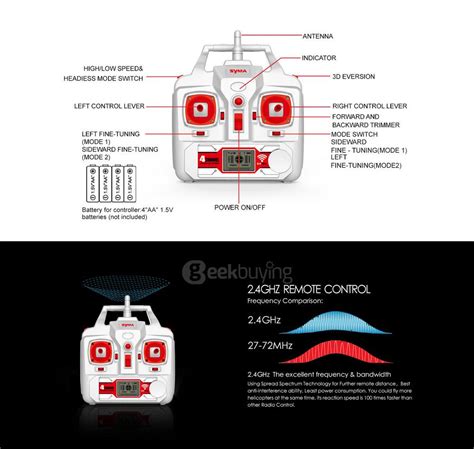 Syma X8HW WIFI FPV With 1MP HD Camera 2.4G 4CH 6Axis Quadcopter