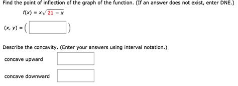 Solved Find The Point Of Inflection Of The Graph Of The Chegg