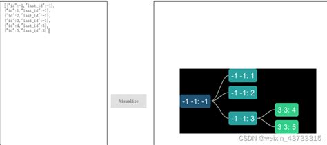 qt qml里json和list格式的转换 qml json csdn博客