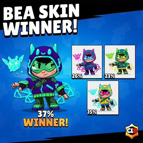 Bea Skin Winner Your Thoughts R Brawlstars