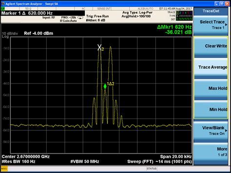 Trf3722 Operational Support On Board Testing Rf And Microwave Forum Rf And Microwave Ti E2e