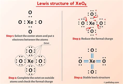 Xeo4 Lewis Structure In 5 Steps With Images