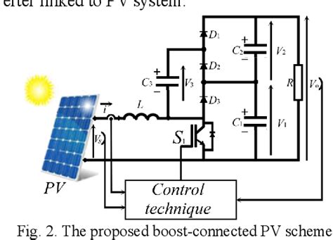 Figure 2 From Design And Experimental Implementation Of Voltage Control