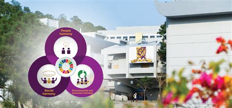 Accessibility Statement Impact Cu60