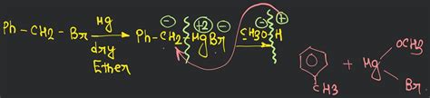 Consider the following reaction sequence \mathrm{PhCH} \mathrm{P}{2} \mat..