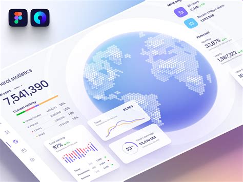 Visualization Of Data On The Planet For Global Data By Alien Pixels For Setproduct On Dribbble