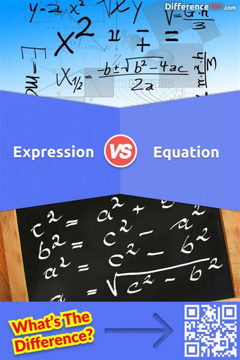 Expression Vs Equation 7 Key Differences Pros And Cons Examples Difference 101