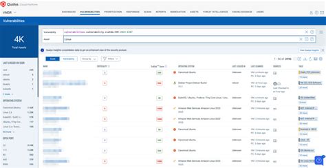 Openssh Cve 2024 6387 Rce Vulnerability Risk And Mitigation Qualys