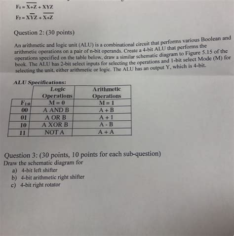 Solved Question Points Arithmetic Operations On A Chegg Com