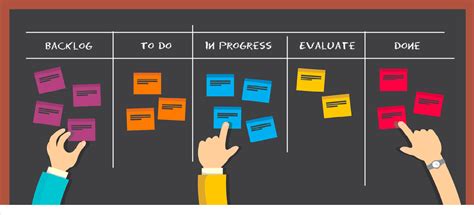 Agile And Ux Earthtech