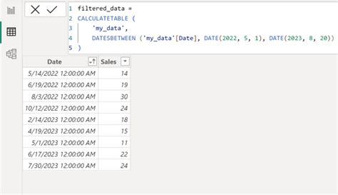 Power BI How To Filter Between Two Dates