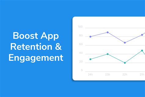 Easy Strategies To Increase App Engagement