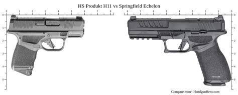 HS Produkt H Vs Springfield Echelon Size Comparison Handgun Hero