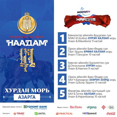 Mongol Tv Энэ долоо хоногийн Ням гарагт бид “Ододтой бүжиглэе” шоуны