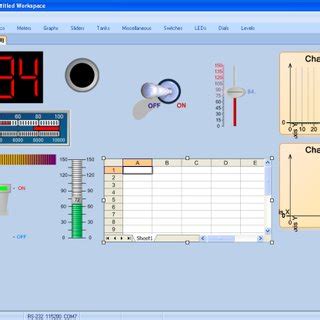 Screenshot Of The Test Bed S GUI Download Scientific Diagram