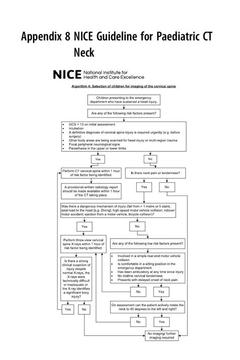 Nice Guideline For Paediatric Ct Neck Appendix 8 Interpretation Of