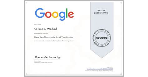Datavisualization Tableau Dataanalysis Presentationskills Continuouslearning Salman Wahid