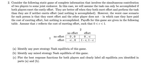 Solved 2 Consider The Following Static Game Of Complete