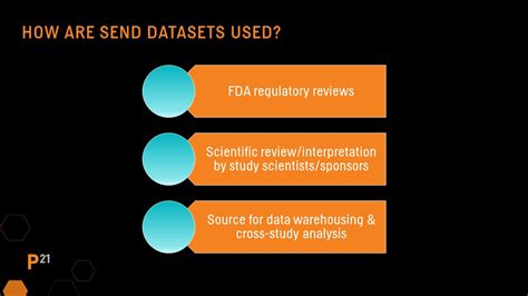 send dataset qc best practices and recommendations pinnacle 21
