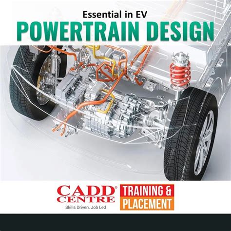 Essential In Ev Powertrain Design At ₹ 14400course In Vellore Id
