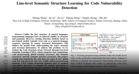 Paper Page Code Structure Aware Through Line Level Semantic Learning