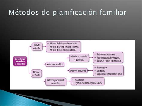 Colegio Santa Sabina Segundo año medio Depto. De Ciencias - ppt descargar