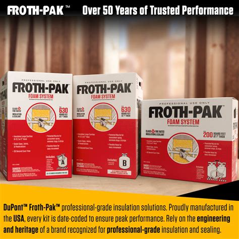 Dupont Froth Pak™ 630 Foam System Kit 15 Hose Complete Kit Half